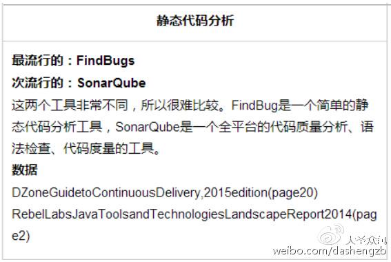 互联网公司JAVA开发都使用什么工具？使用什么技术？_java在企业开发中要用到那些技术-CSDN博客