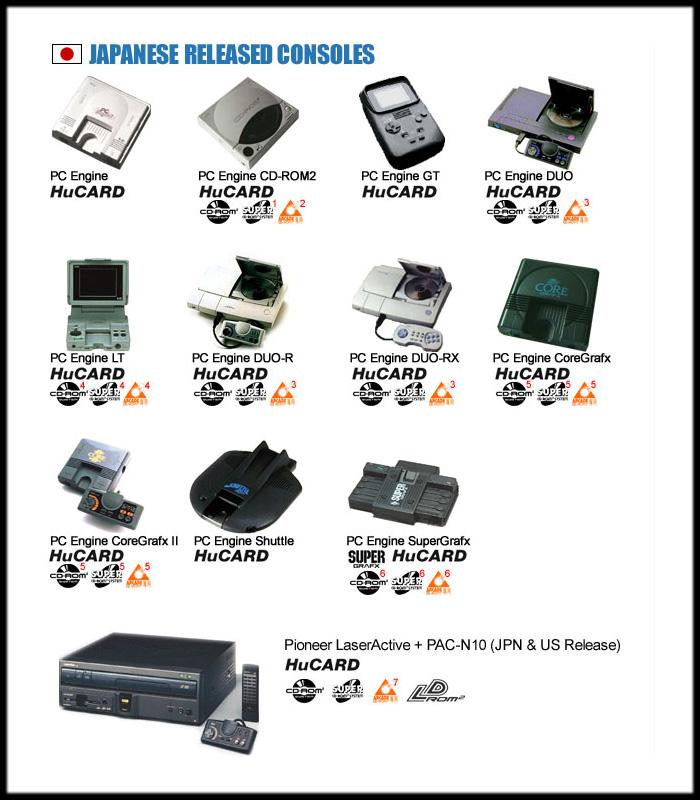 游戏硬件史的噩梦：PCE家族 - 知乎