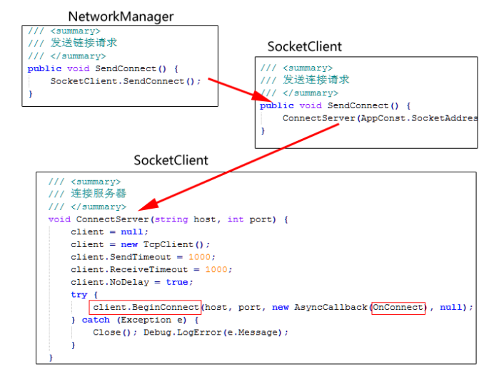 Unity3D热更新LuaFramework入门实战(6)——网络 - 知乎