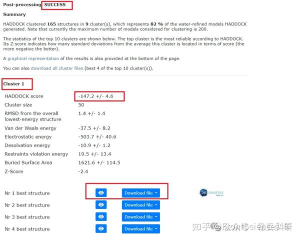 HADDOCK 2.4：在线生物分子对接服务平台 - 知乎