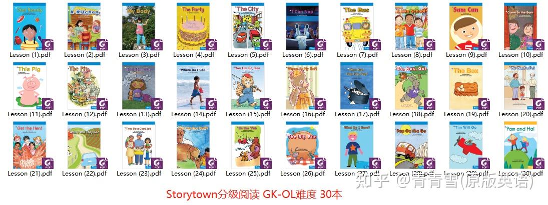 【原版教材篇01】美国小学三大主流原版教材Wonders、Journeys、Storytown免费资源概述 - 知乎
