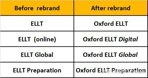 正式官宣！ELLT考试更名为Oxford ELLT！ - 知乎