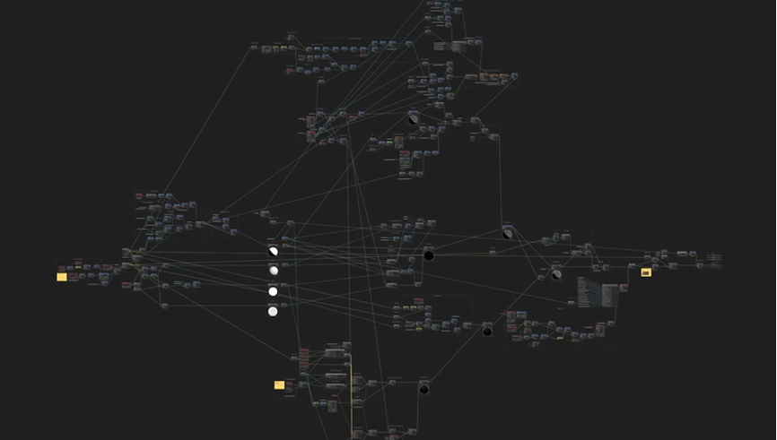 Unity大咖作客 | 网易TA大咖带你走近卡通渲染（下）：基于PBR的卡通表现 - 知乎