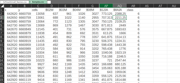 基于R语言的时间序列遥感影像分类（随机森林、支持向量机、神经网络） - 知乎