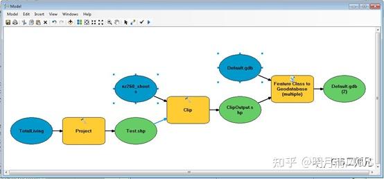 ArcMap基本菜单栏和工具栏介绍 - 知乎