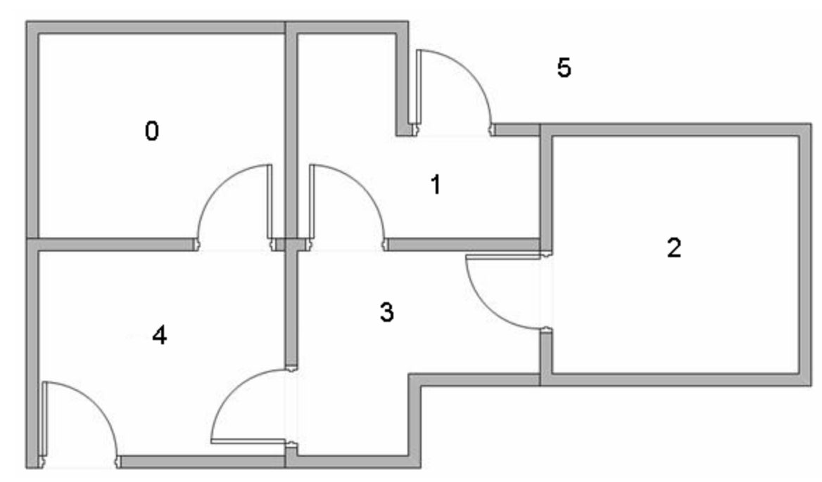 极简Qlearning教程（附Python源码） - 知乎