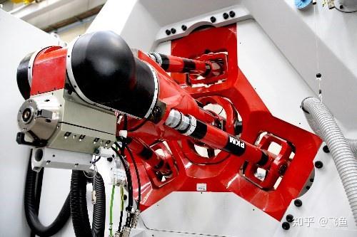 CAPPNC在机检测及自动化软件 - 知乎