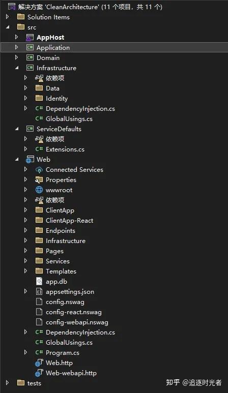 C#/.NET/.NET Core优秀项目和框架2025年1月简报 - 知乎