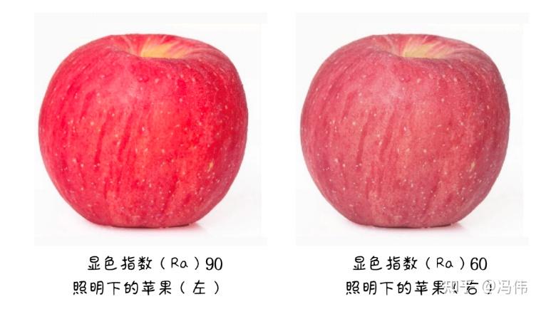 别墅灯光设计要点及市面常见射灯选购指南 - 知乎