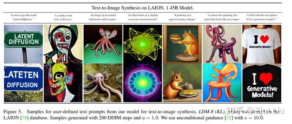 High-Resolution Image Synthesis with Latent Diffusion Models - 知乎