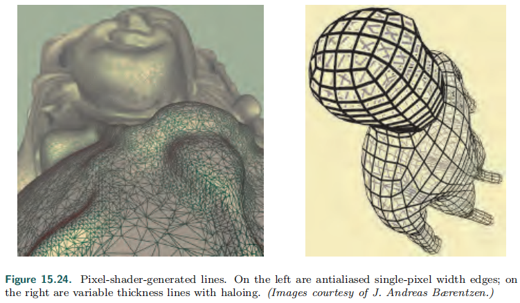 十五.NPR（Non-Photorealistic Rendering) 非真实感渲染 - 知乎