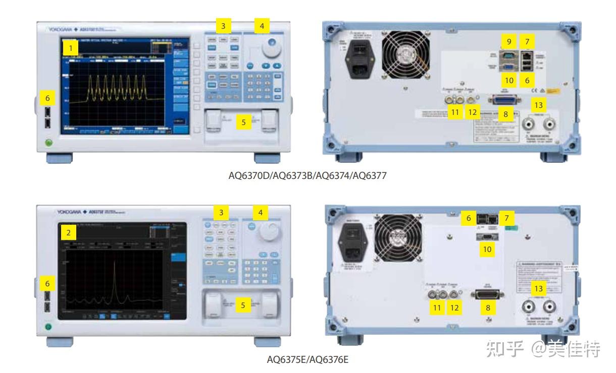 Yokogawa AQ6370D 光谱分析仪 问题汇总,看这篇 - 知乎
