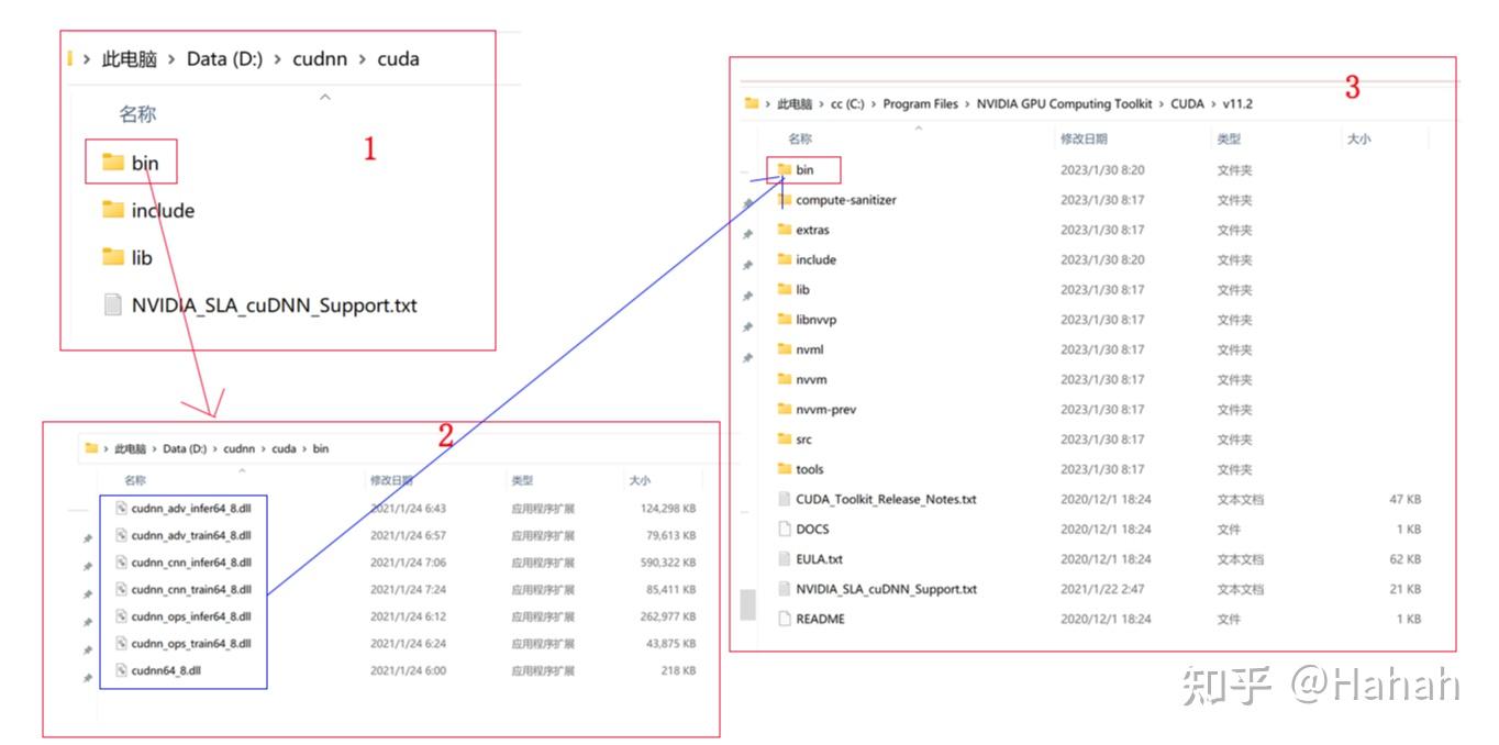 搭建深度学习环境cuda、pytorch、tensorflow-gpu - 知乎