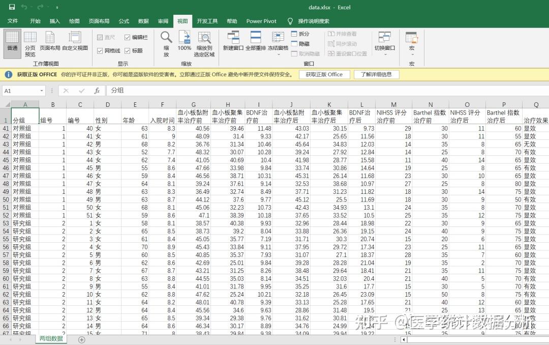 一文读懂【Python机器学习】十模型lasso、贝叶斯、KNN、Logistic、决策树、随机森林、SVM、神经网络、XGBoost、lightGBM - 知乎