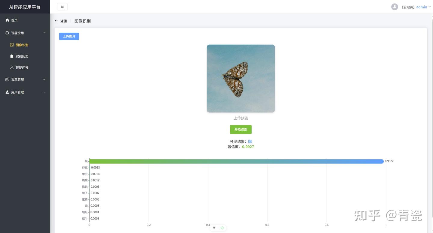 昆虫识别系统【最新版】Python+TensorFlow+Vue3+Django+人工智能+深度学习+卷积神经网络算法 - 知乎