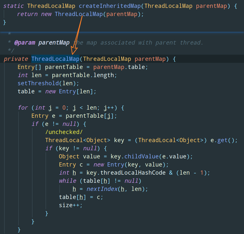 你问这谁会啊？ThreadLocal 父子线程之间该如何传递数据？ - 知乎