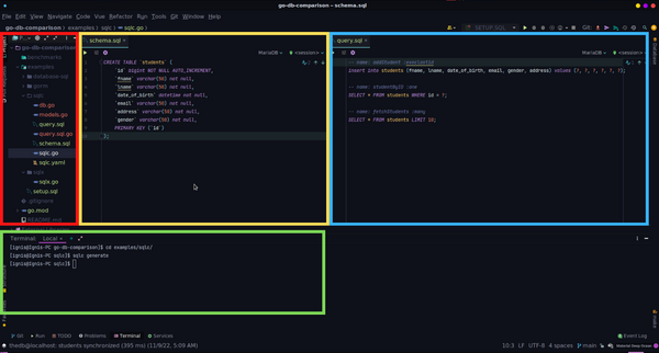 比较 Databasesql、gorm、sqlx 和 Sqlc 知乎