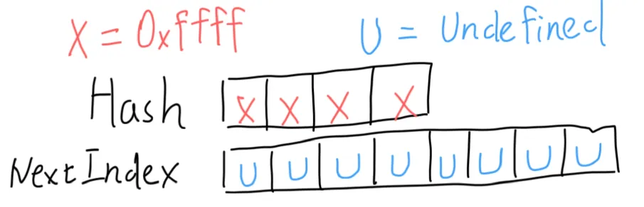 UE5 Virtual Texture源码解读附录 - 知乎