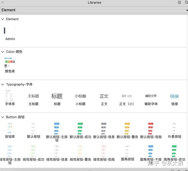 Axure元件库合集 - 知乎