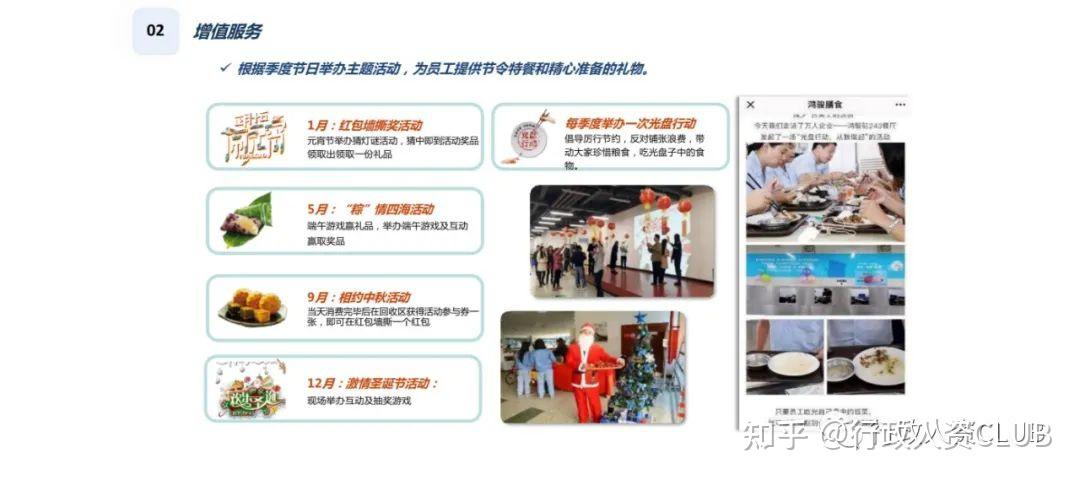 行政如何管食堂厨房（食堂5S、4D、6T） - 知乎