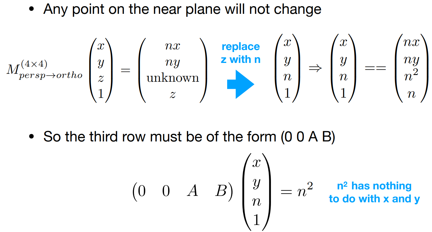 视图变换（投影变换，视口变换） - 知乎