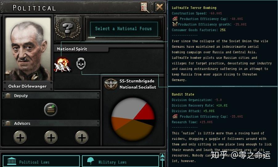 TNO开发日志#9 | 旧世蓝调（Part-1） - 知乎