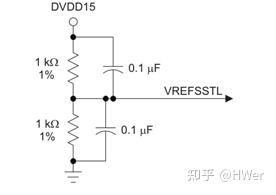 DSP C6678总结 - 知乎