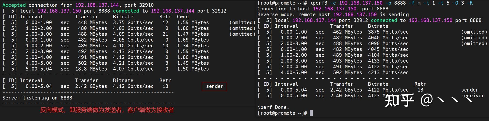 iperf3使用方法 - 知乎