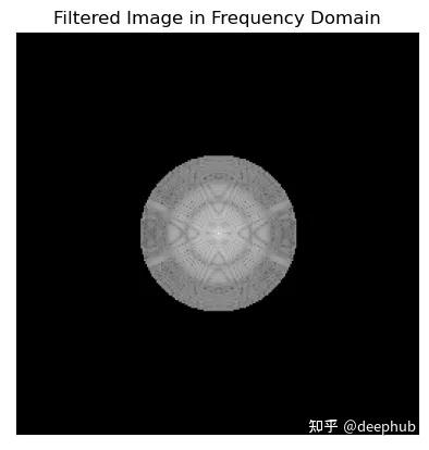 Python图像处理:频域滤波降噪和图像增强 - 知乎