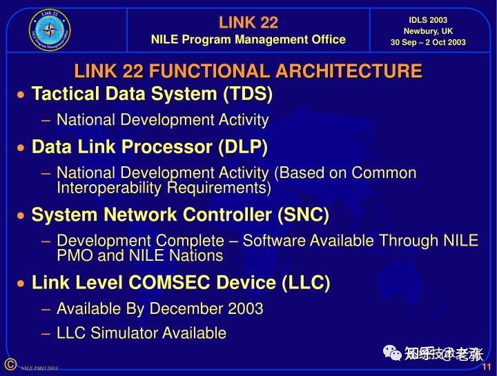 美军link 22 数据链系统技术介绍 - 知乎