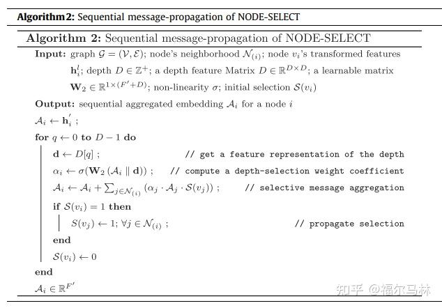 NODE-SELECT: A graph neural network based on a selective propagation technique （节点选择：基于可选择传播技术的 ...