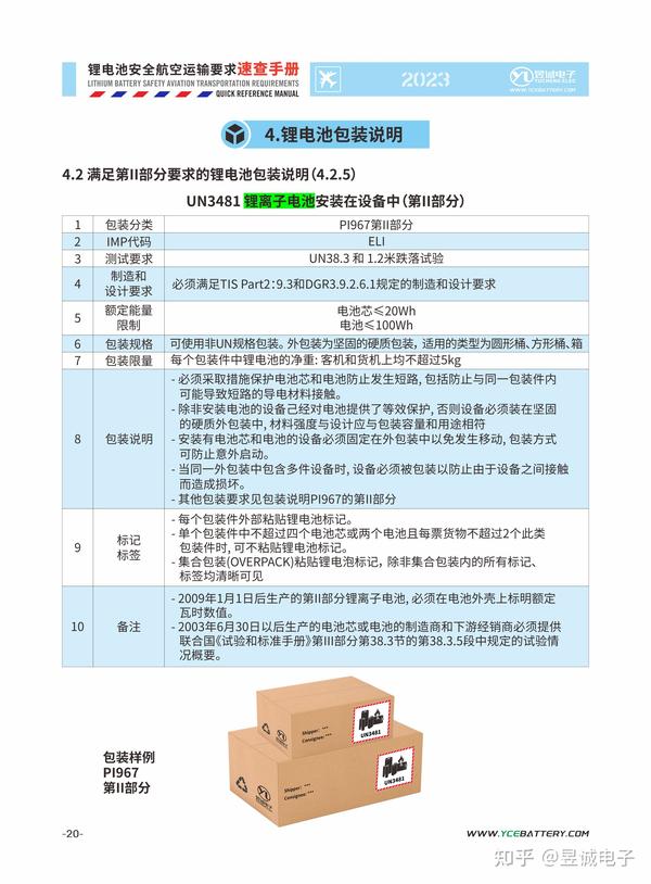 分享丨2023版锂电池安全航空运输要求速查手册 - 知乎