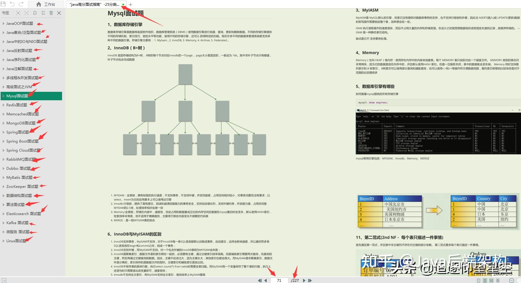 应届女生美团Java岗4面，一次性斩offfer，我受到了万点暴击 - 知乎