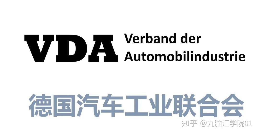 收藏 | 解读VDA6汽车行业的质量管理体系 - 知乎
