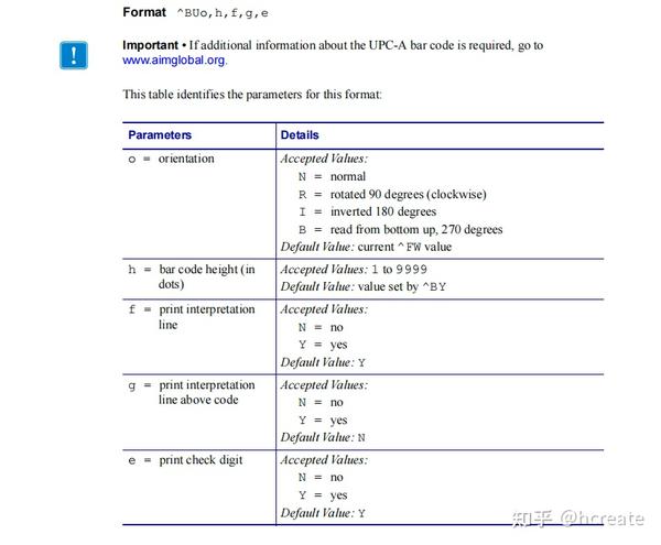 条码设计打印之-ZPL/ZPL-II仿真 - 知乎