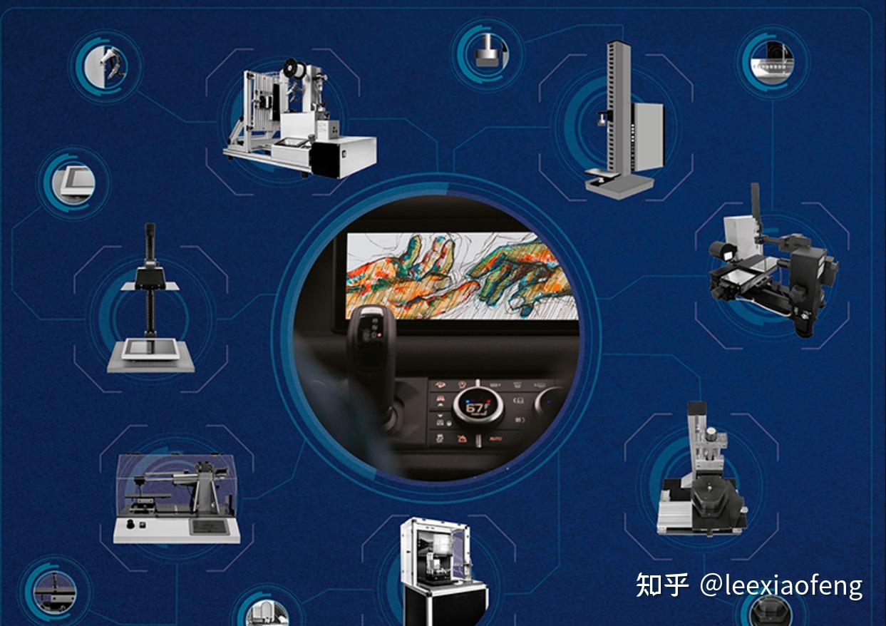 全球唯一一家拥有最全最多摩擦学试验机的制造商，我们拥有近80个型号的摩擦试验机 - 知乎