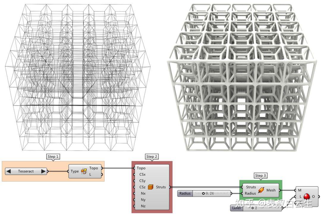 Grasshopper结构利器——IntraLattice - 知乎