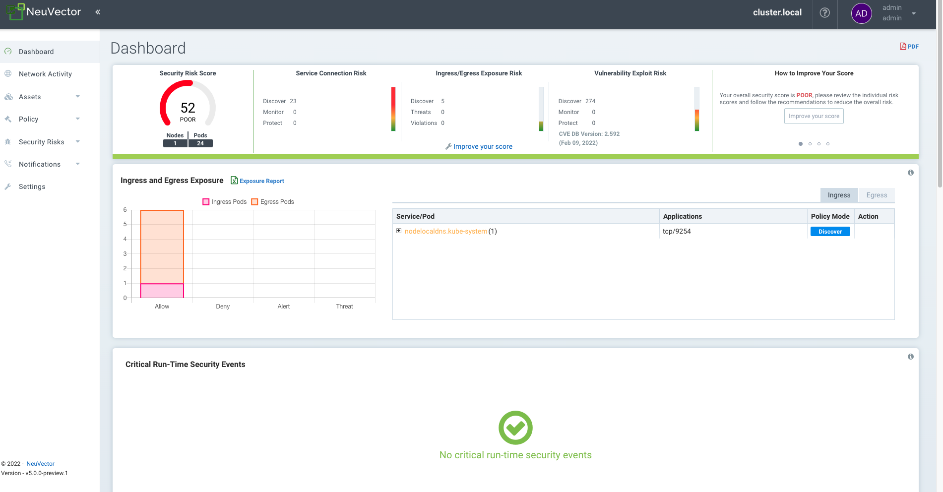 NeuVector 会是下一个爆款云原生安全神器吗？ - 知乎