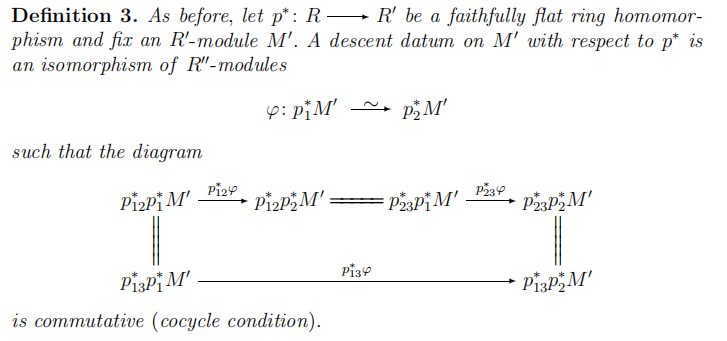 Homological Algebra and Commutative Algebra - 知乎
