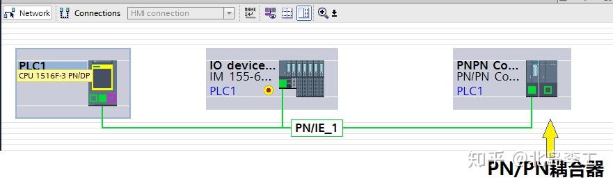 西门子PN/PN耦合器学习应用系列(2)-硬件组态及数据模块 - 知乎
