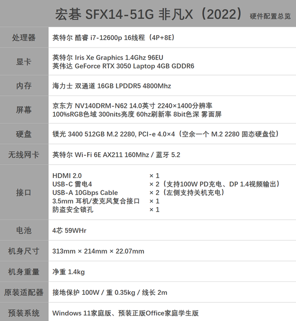 高配=高能？高配=体验好？ —— 宏碁 SFX14-51G简测 - 知乎