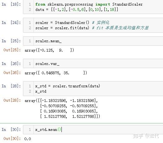 sklearn之数据预处理 - 知乎