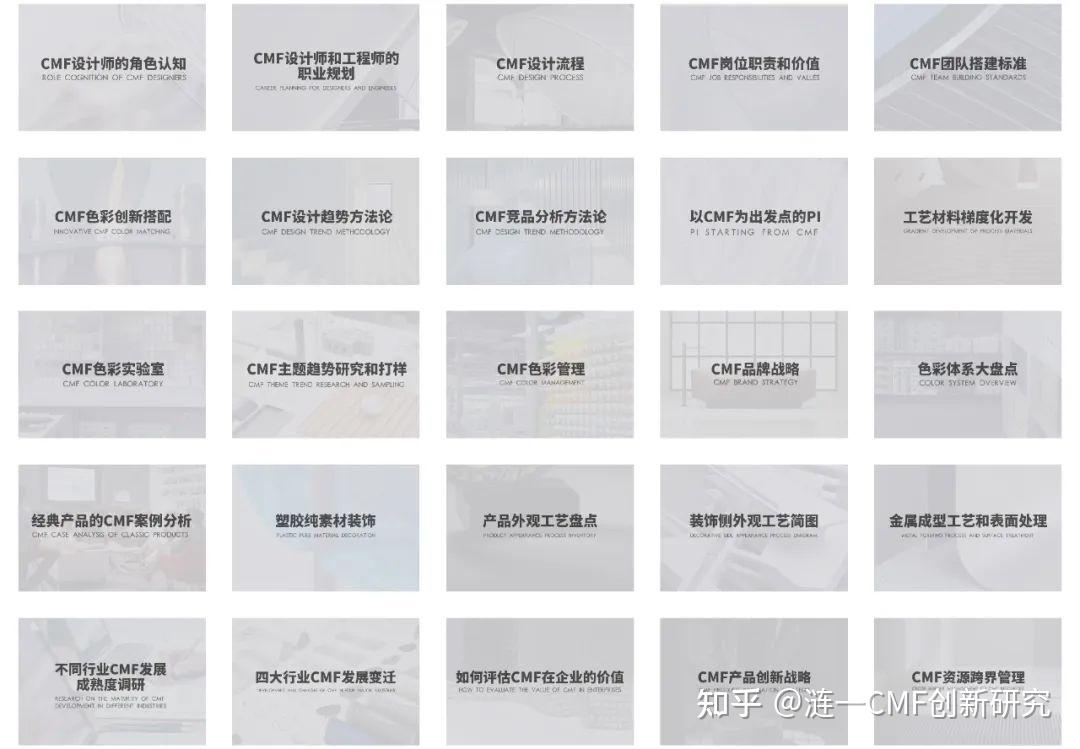 CMF解读 | 什么是CMF？CMF已经进入2.0时代，持续的专业深耕才能走的更长远 - 知乎