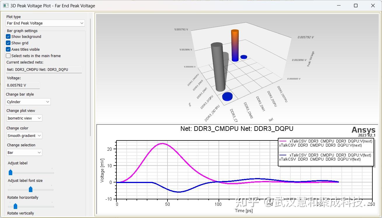 【示例】SIwave基础教程03-串扰分析 - 知乎