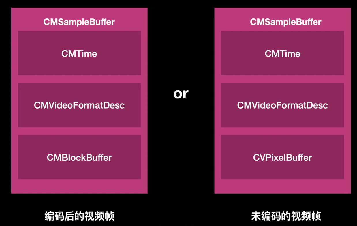 视频H264解码详解（下） - 知乎