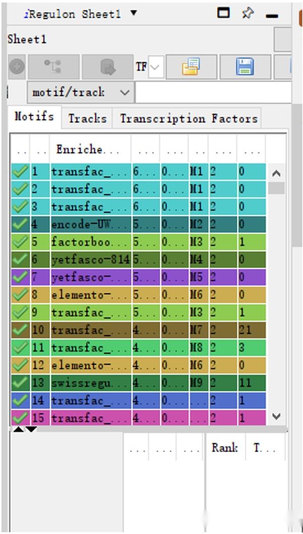 靶基因怎么预测转录因子关系？快来试试这个！ - 知乎