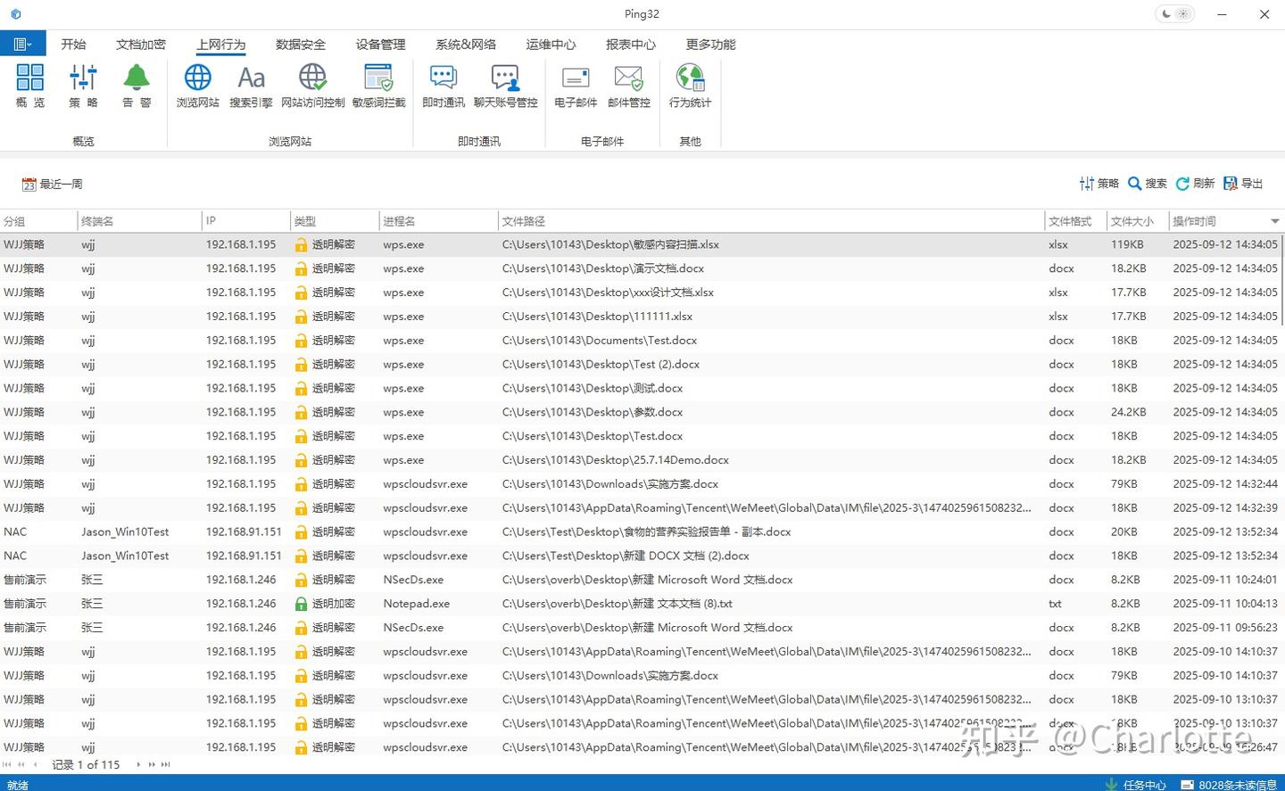 Ping32 vs IP guard：2025 加密功能全面对比 - 知乎