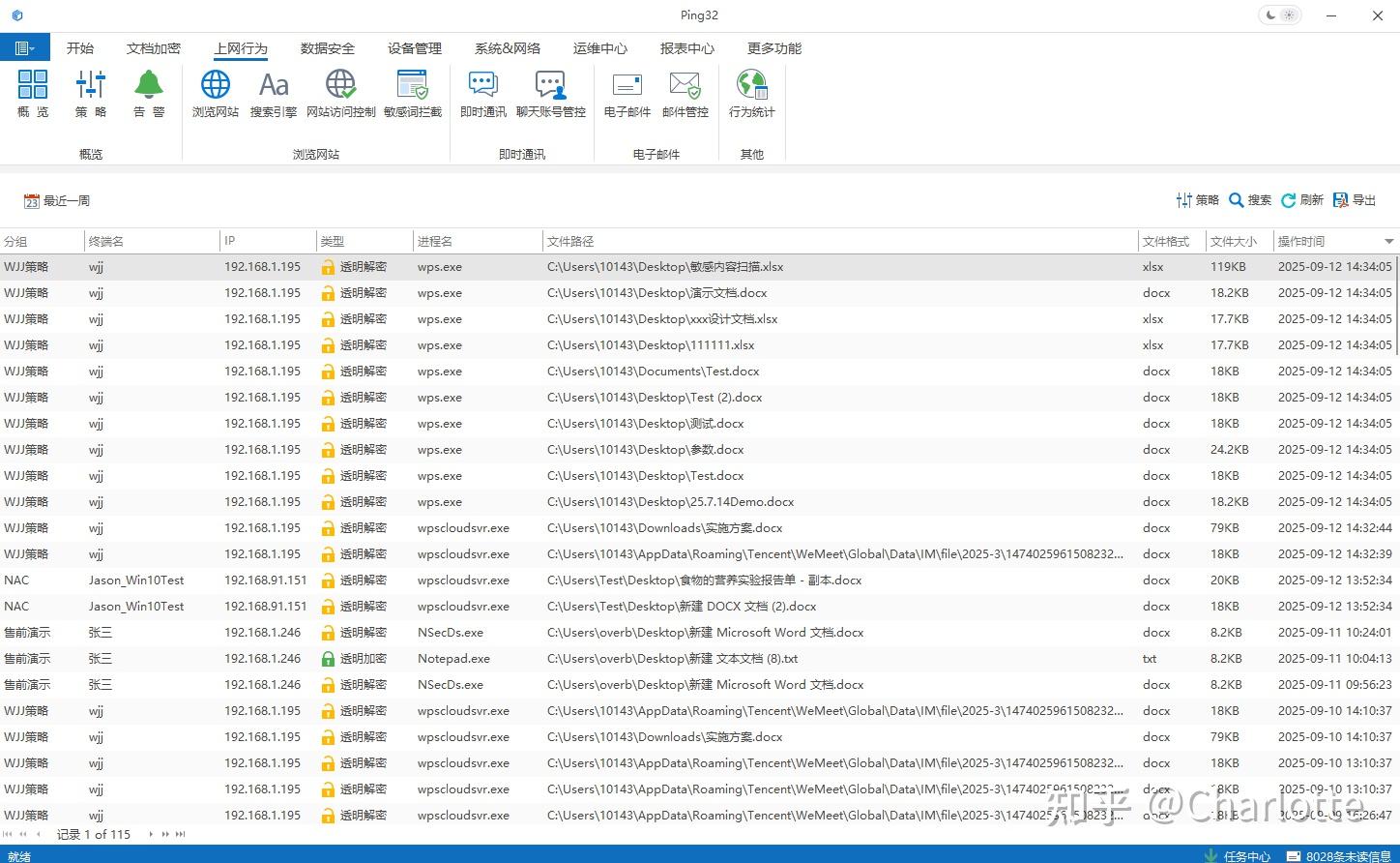 Ping32 vs IP guard：2025 加密功能全面对比 - 知乎