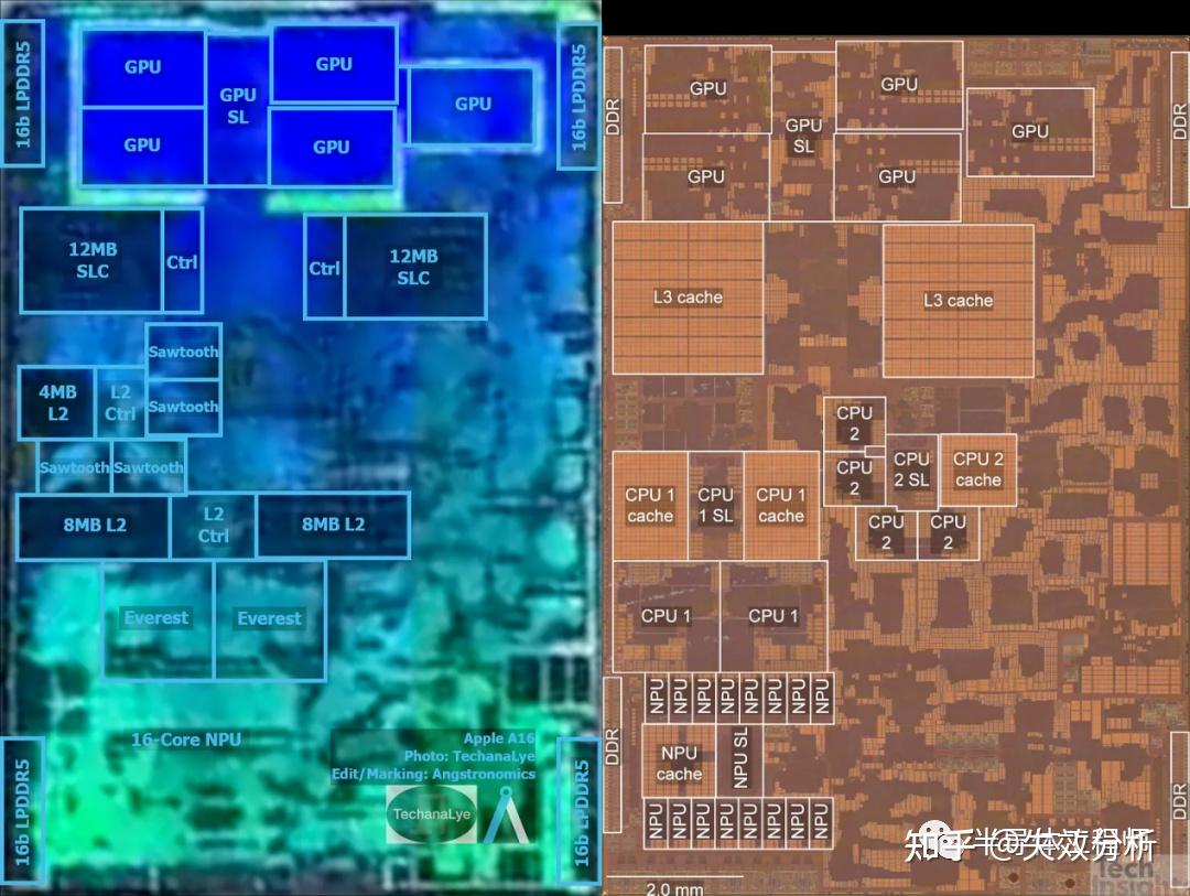 苹果 A16 芯片分析 - 知乎