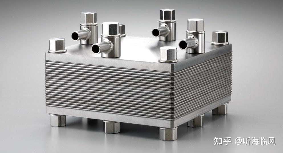 氢安全系列之十：用氢安全 - 知乎